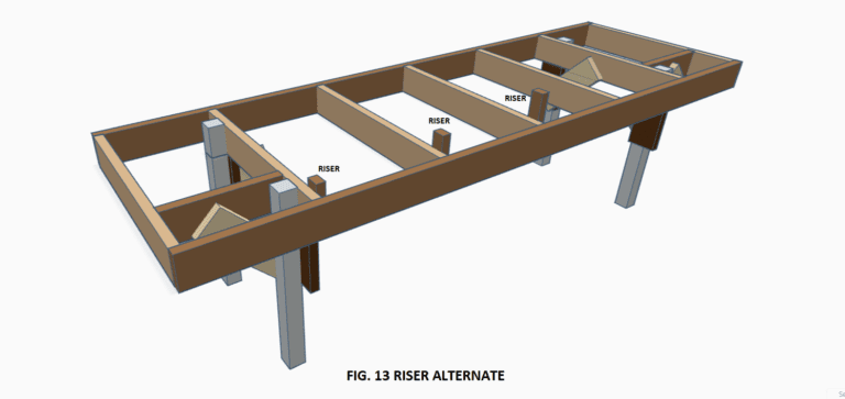 Model Railway Techniques – Model Railroading For All Scales