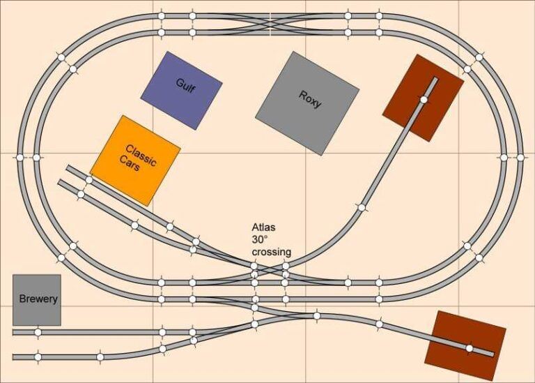 Track Plans- N Scale Micro And Small Layouts – The Model Railroad ...