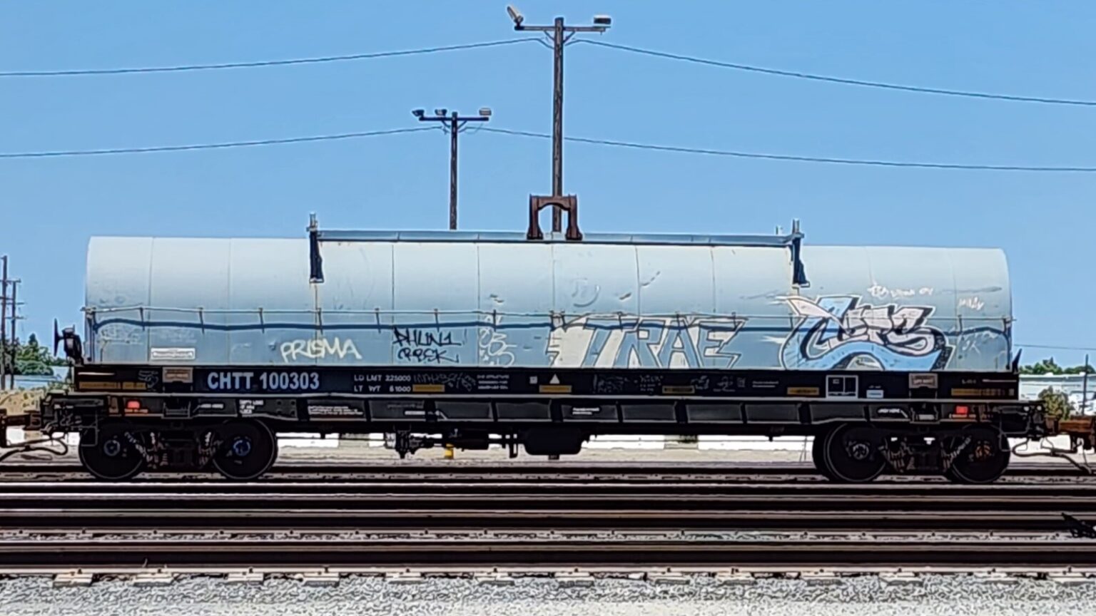 Flat Cars/Photo Resources – The Model Railroad Benchwork Store