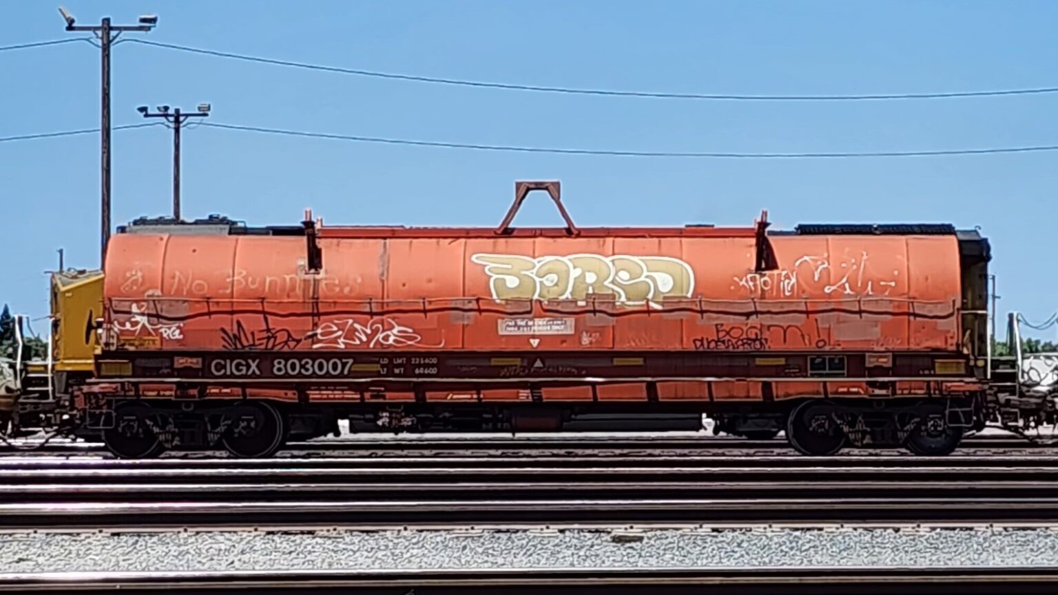 Flat Cars/Photo Resources – The Model Railroad Benchwork Store