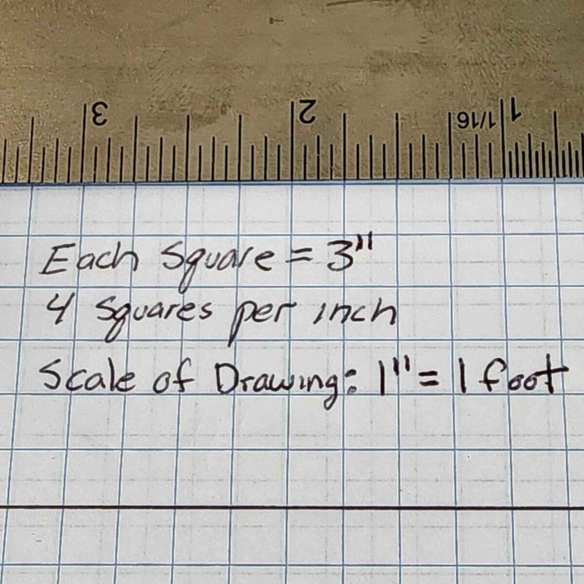 How To Design A Track Plan For Your Model Railroad – The Model Railroad ...