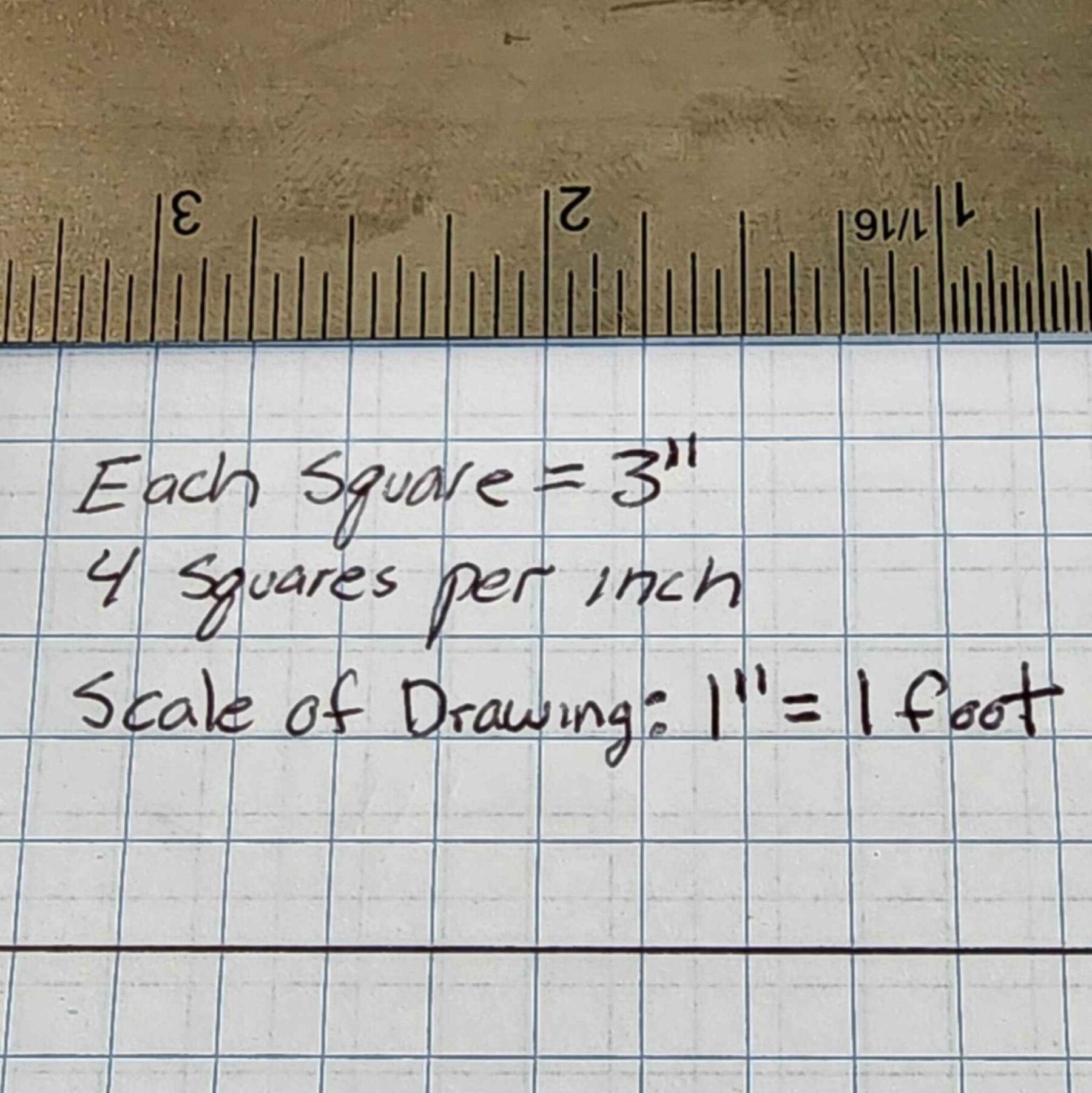 How To Design A Track Plan For Your Model Railroad – The Model Railroad ...