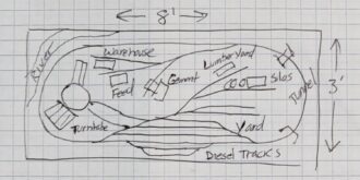How To Design A Track Plan For Your Model Railroad – The Model Railroad ...