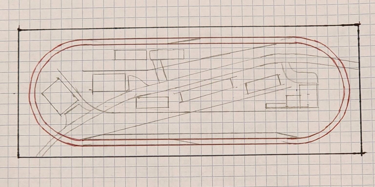 How To Design A Track Plan For Your Model Railroad – The Model Railroad ...