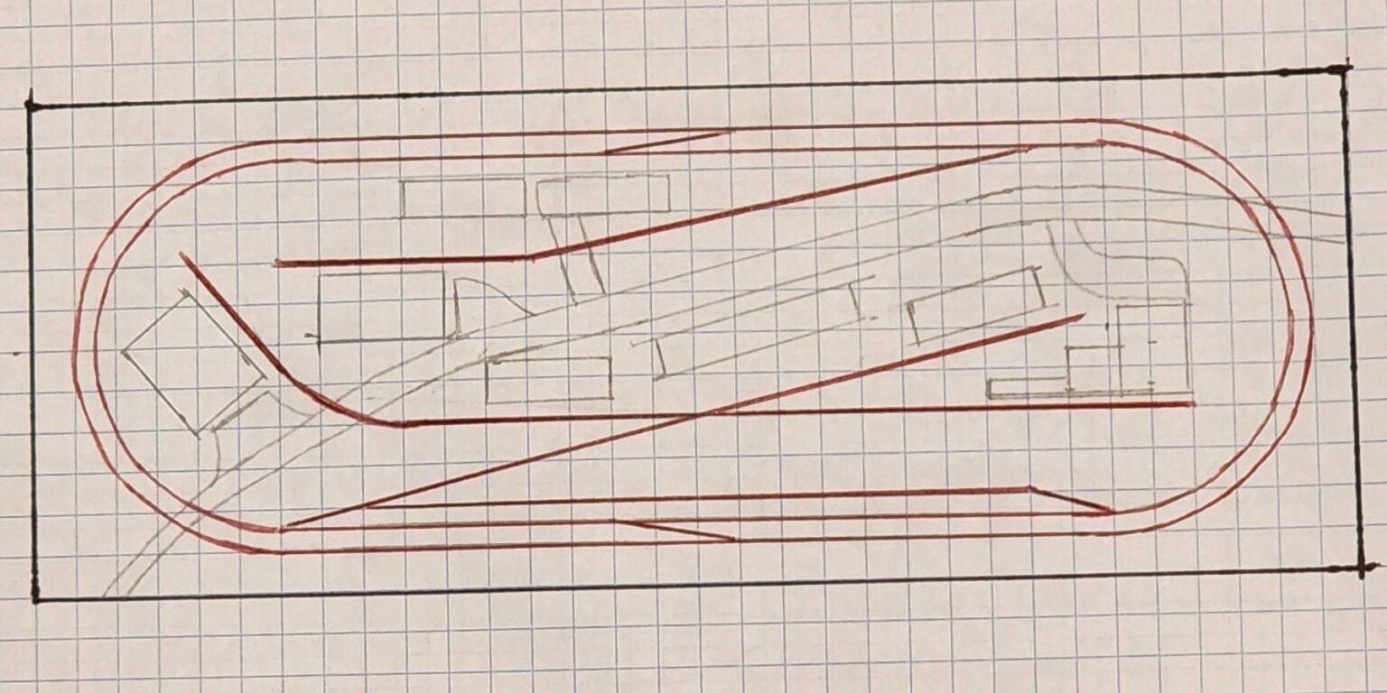 How To Design A Track Plan For Your Model Railroad – The Model Railroad ...