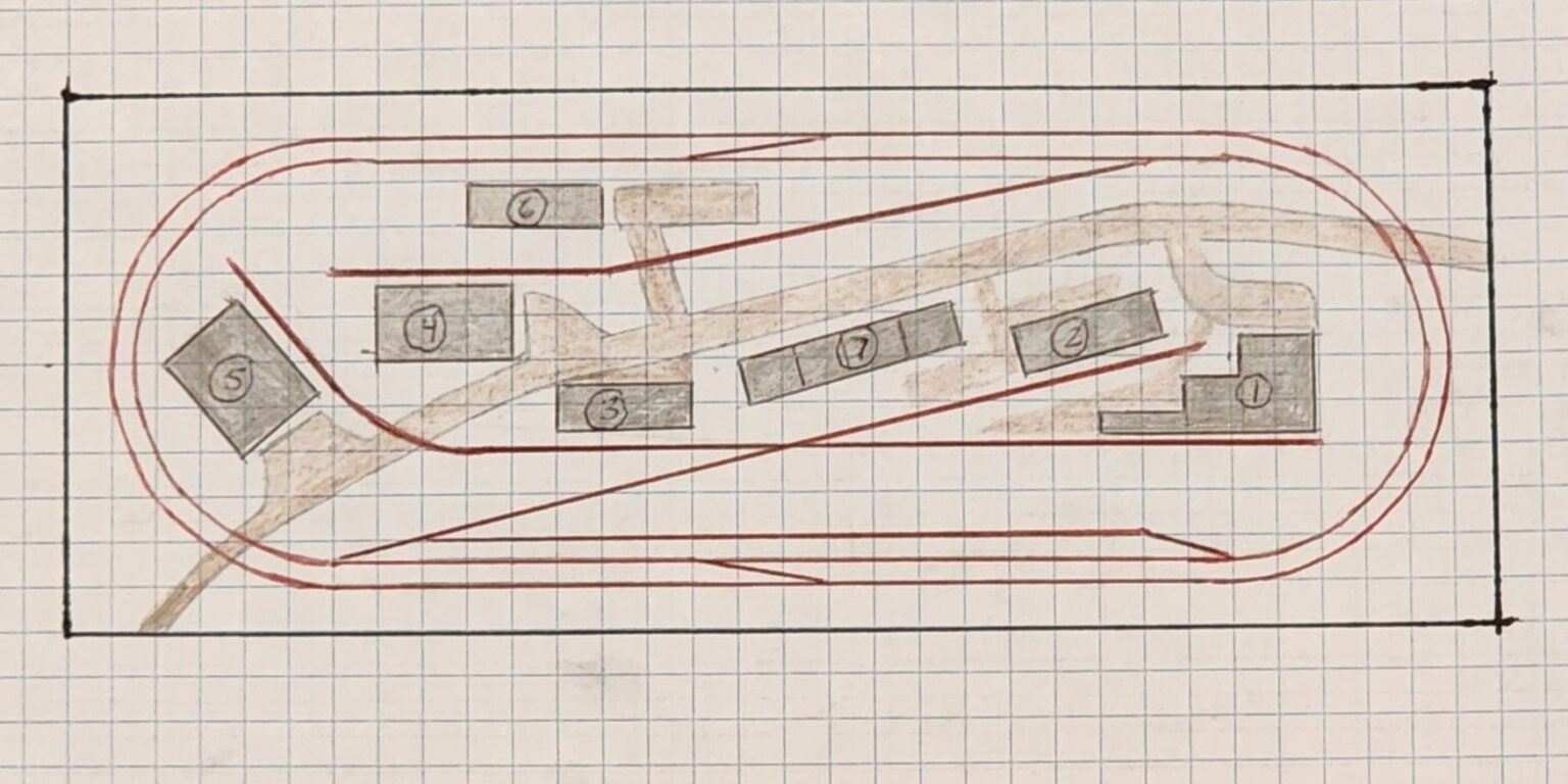 How To Design A Track Plan For Your Model Railroad – The Model Railroad ...