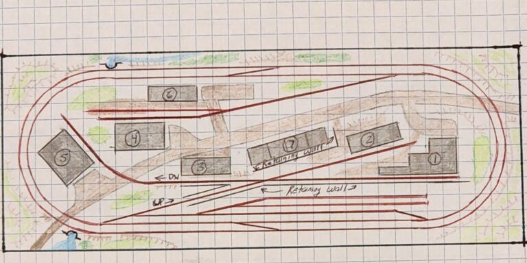 How To Design A Track Plan For Your Model Railroad – The Model Railroad ...
