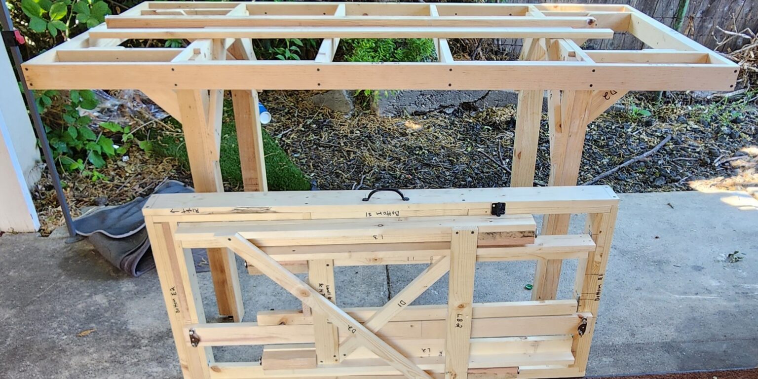 What is the Best Surface for a Model Train Layout? – The Model Railroad ...