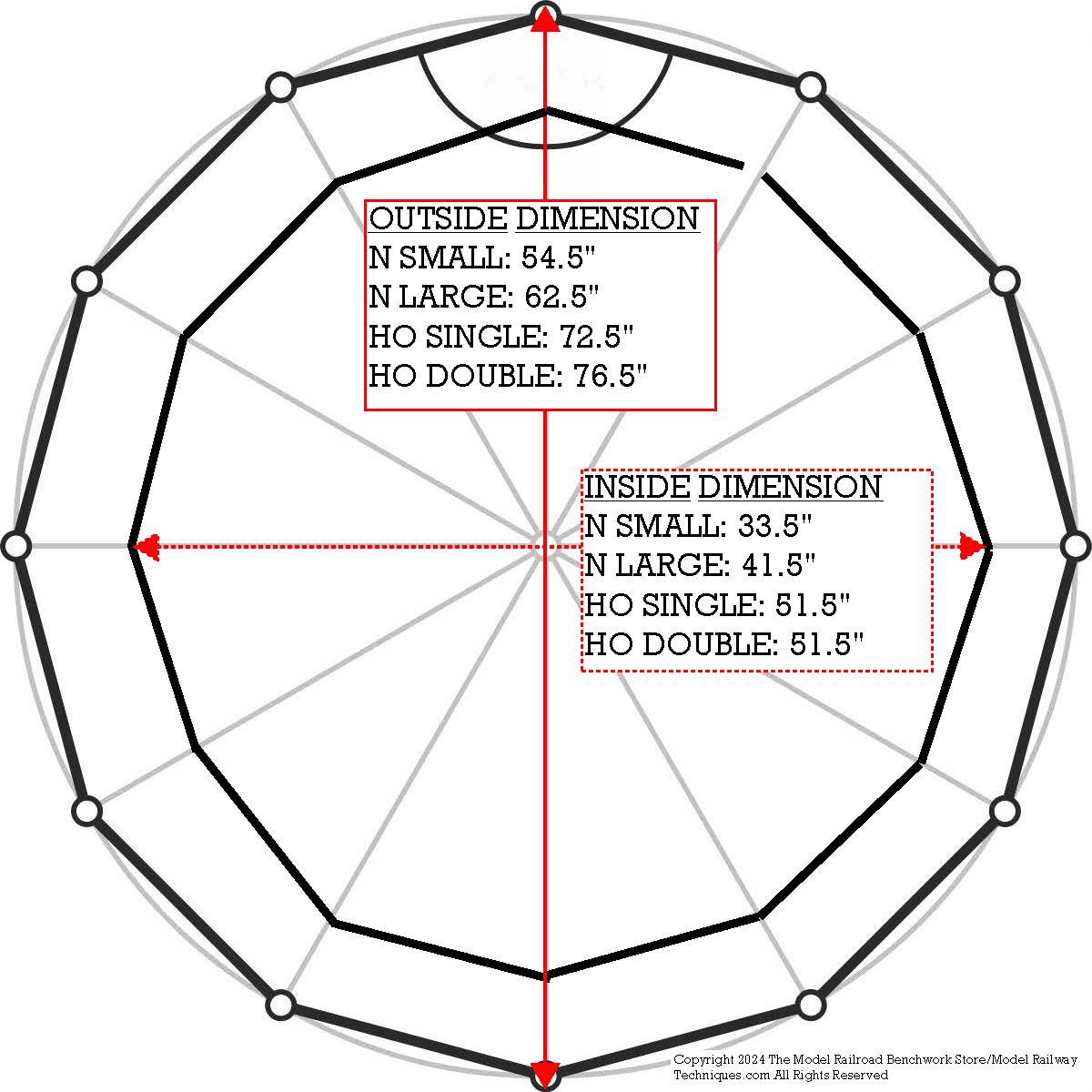 Helix Kit Specifications – The Model Railroad Benchwork Store