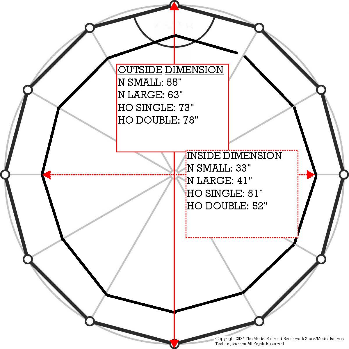 Helix Kit Specifications – The Model Railroad Benchwork Store