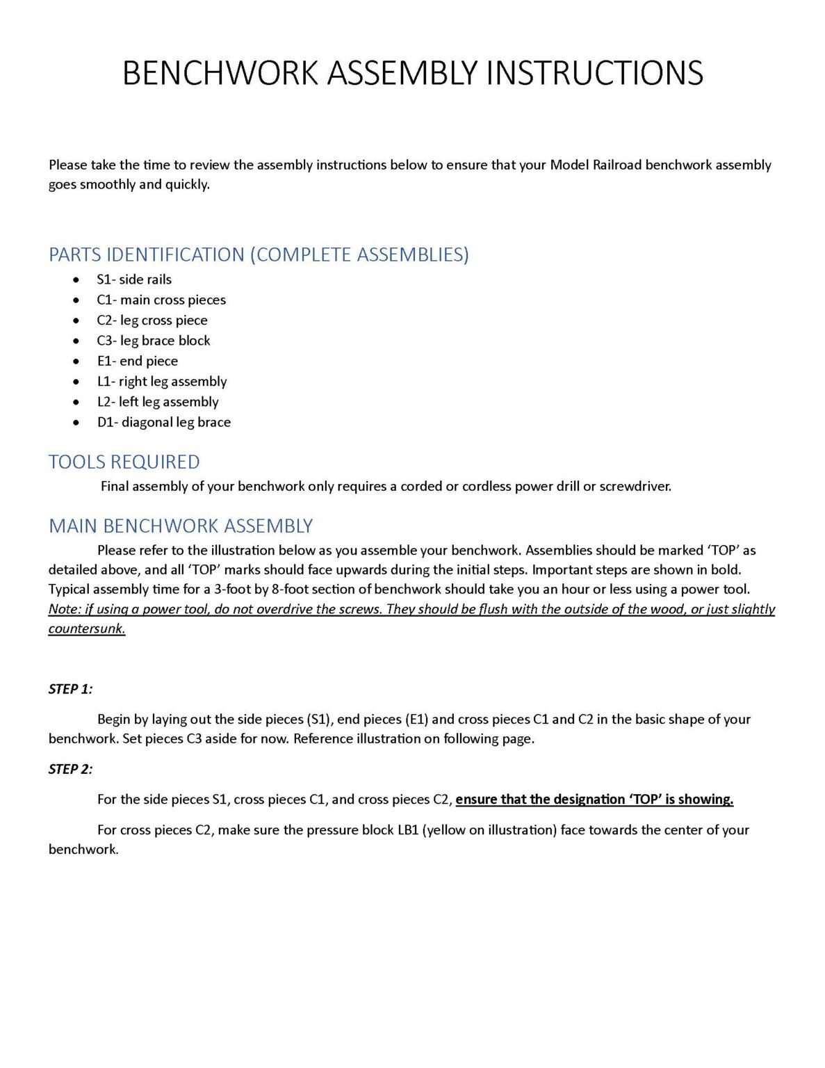 Digital Model Railroad Benchwork Plans – The Model Railroad Benchwork Store